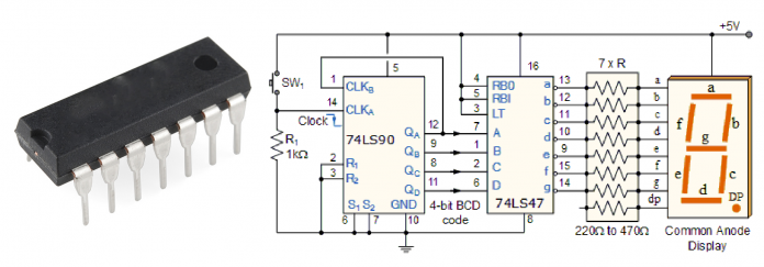 Giới thiệu IC đếm 74LS90 - Điện Tử Việt
